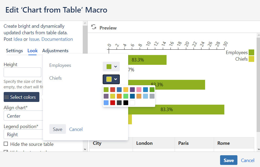 Solved: chart macro , colour coding information