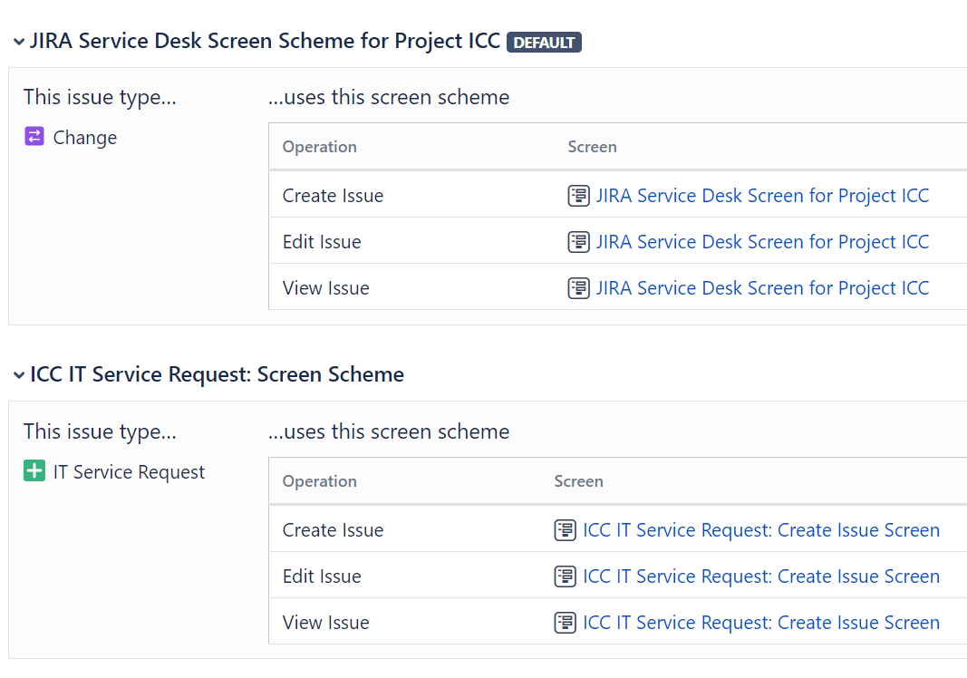 Solved Incorrect Fields Showing Up On Request Type Form 
