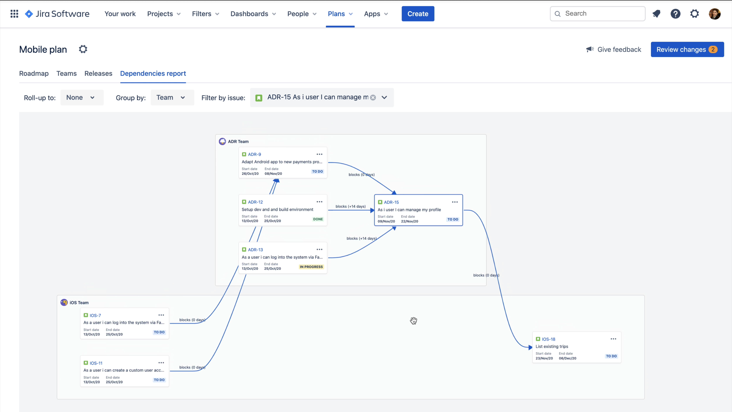 Dependency visualisation report for Advanced roadmaps