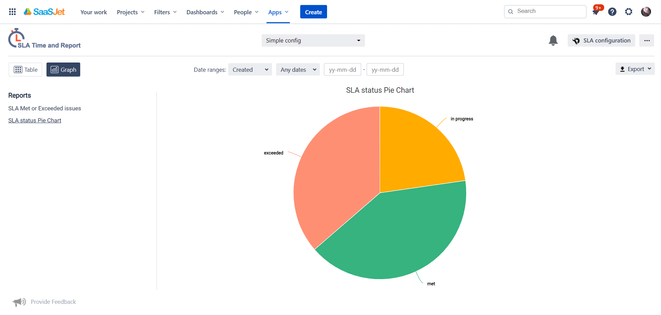 New possibilities to set and monitor SLA timer for... - Atlassian Community