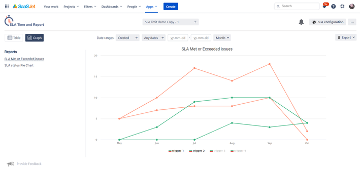New possibilities to set and monitor SLA timer for... - Atlassian Community