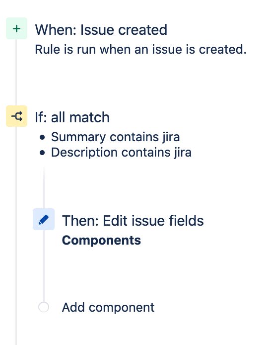 Solved Restrict Component List For A Request Type 
