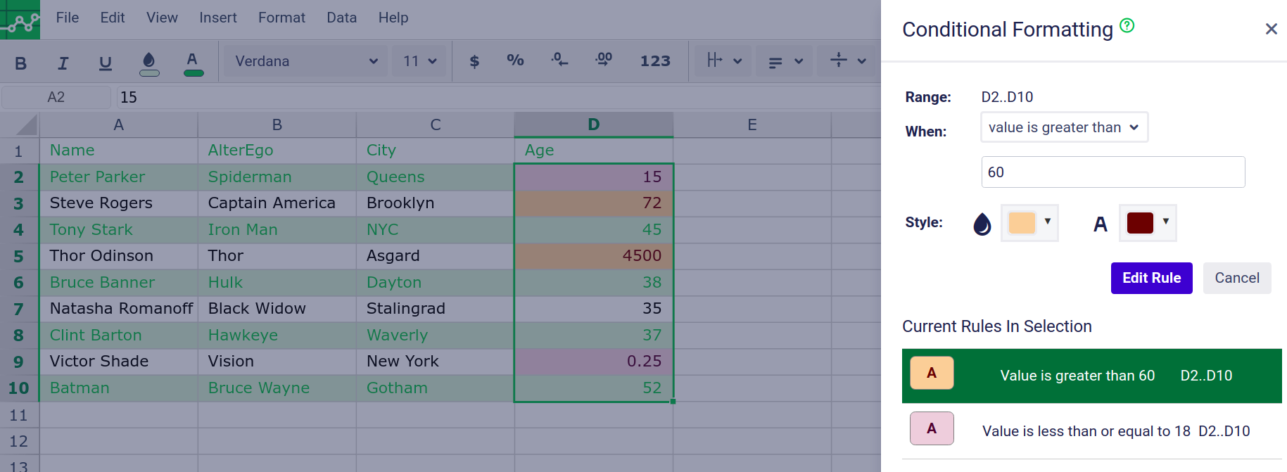 Solved Conditional Formatting For Confluence Tables 9460