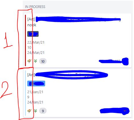 What the significance of this color code on a jira...