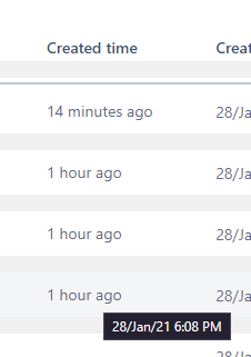 Solved: Issue Creation time