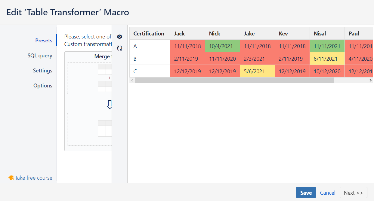 Solved Conditional Formatting For Confluence Tables