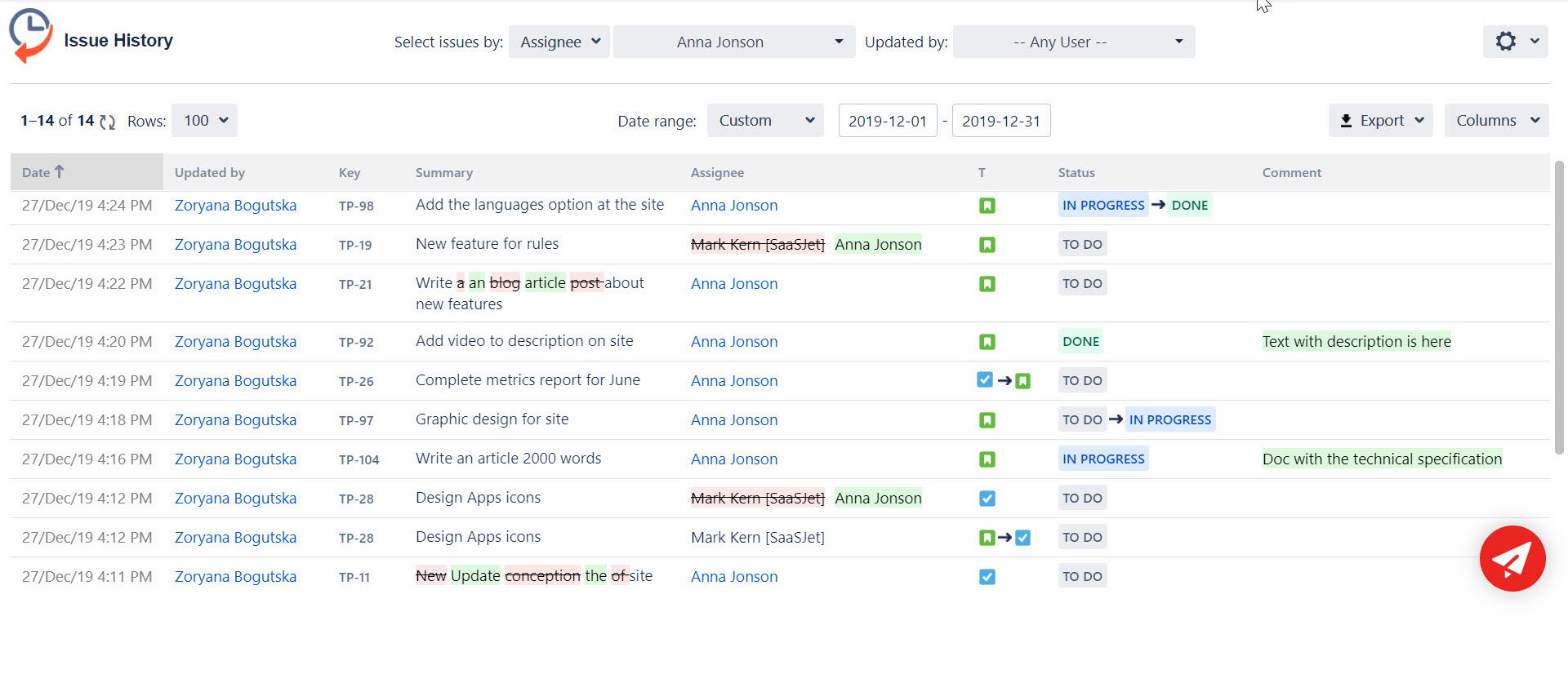 Solved How Can I Export Issue History From Jira