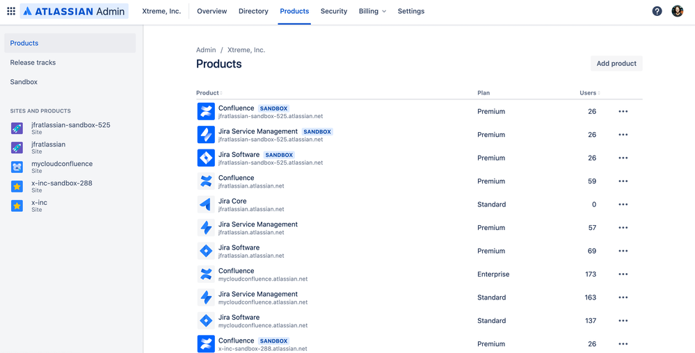 How to use Sandbox in Cloud Premium - Atlassian Community