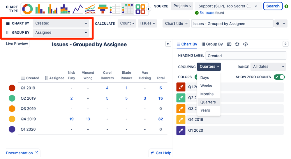 Solved Jira Dashboard Gadgets Not All Custom Fields Are