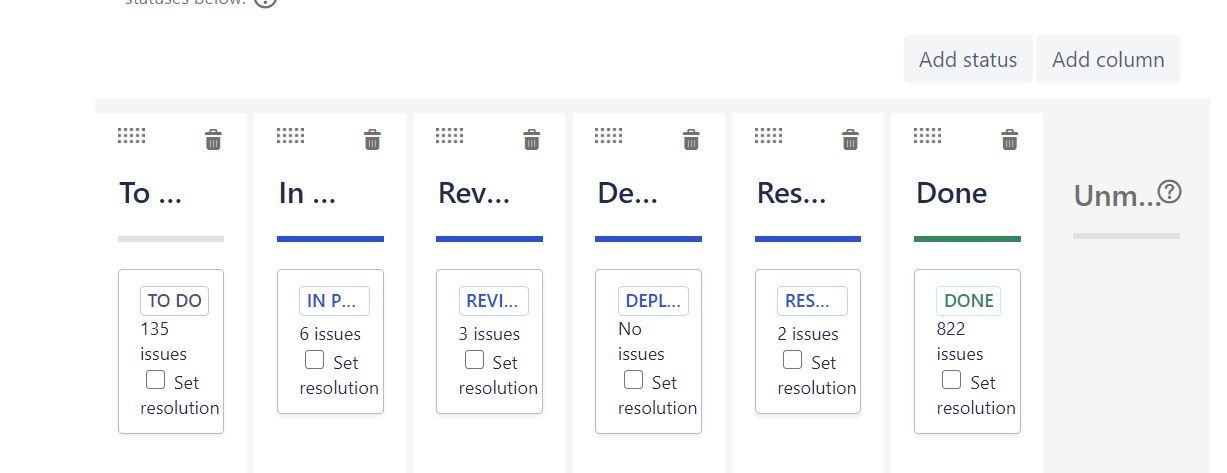 Solved How To Add Deploy Status Column In Active Sprint