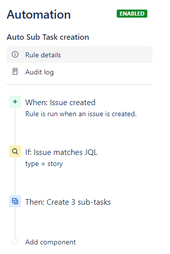 Solved Create User Story With Pre Loaded Sub Tasks