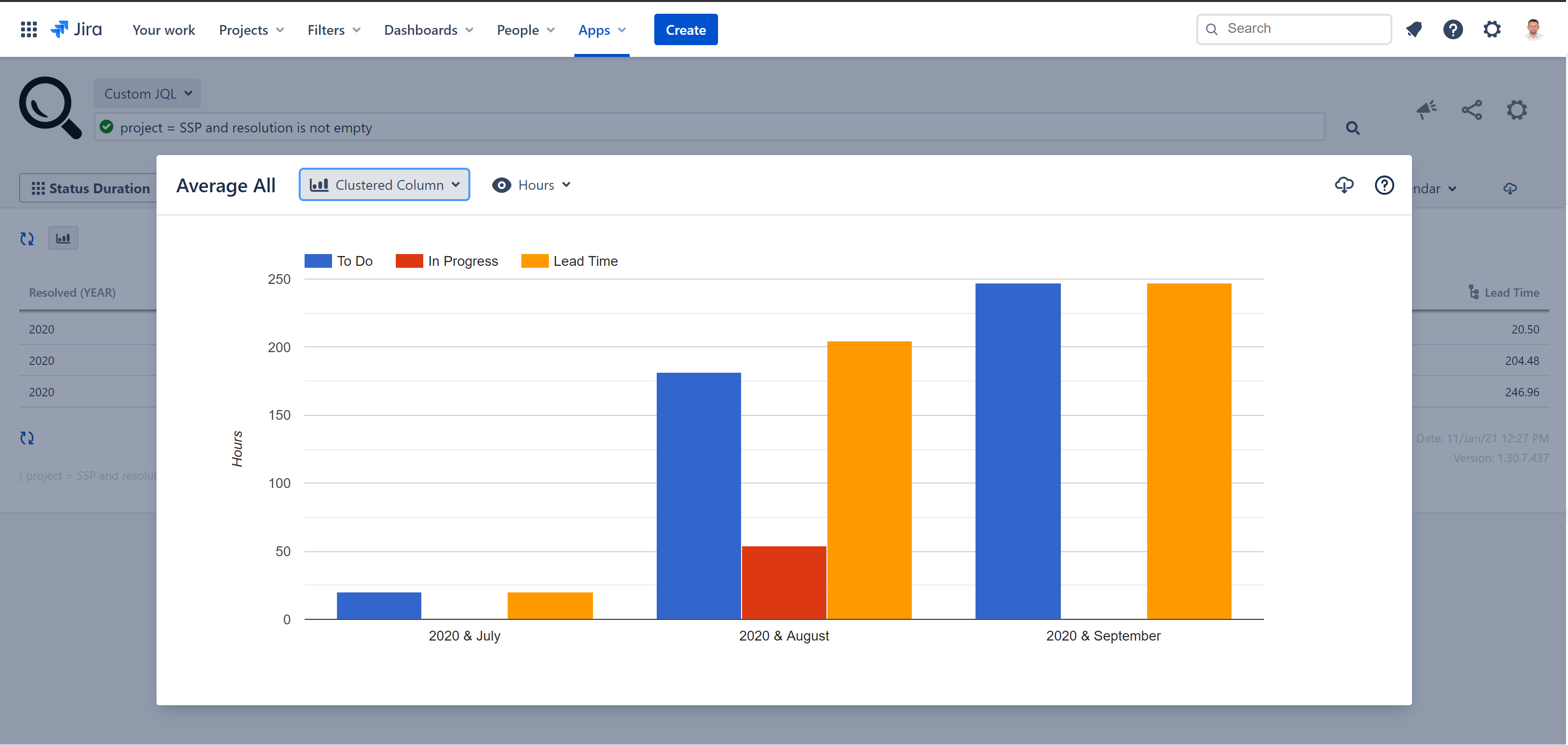 How To Create Aging Report In Jira