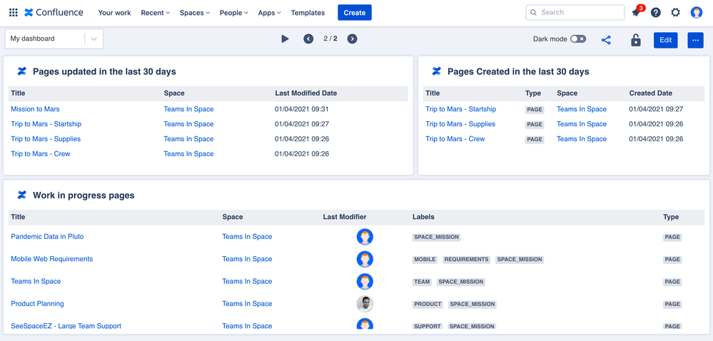 Create reporting about Confluence pages
