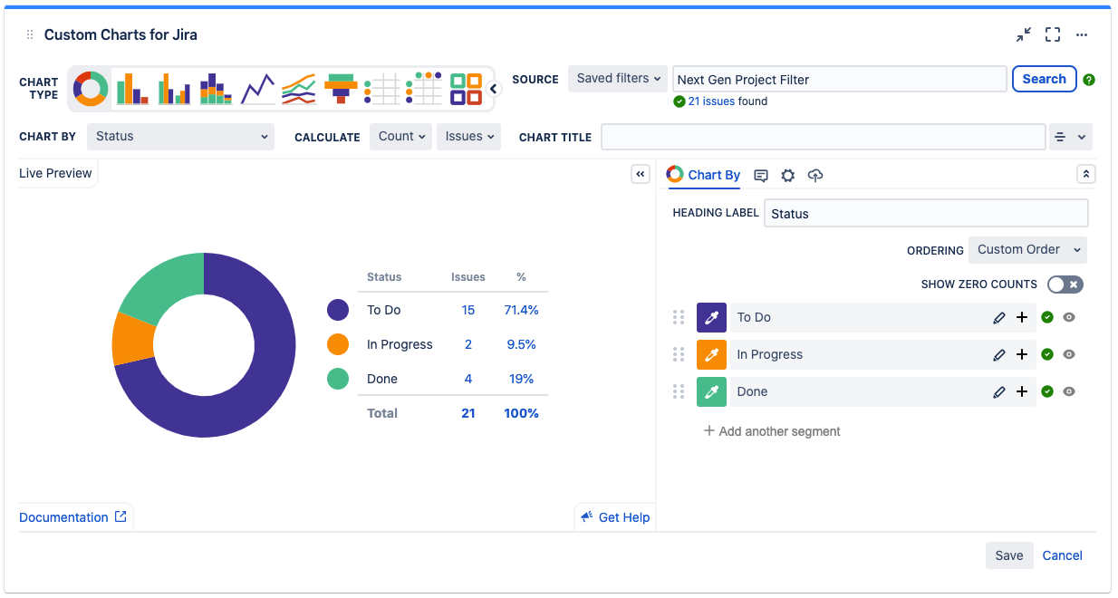 Pie chart shows duplicate values Pie chart shows duplicate values