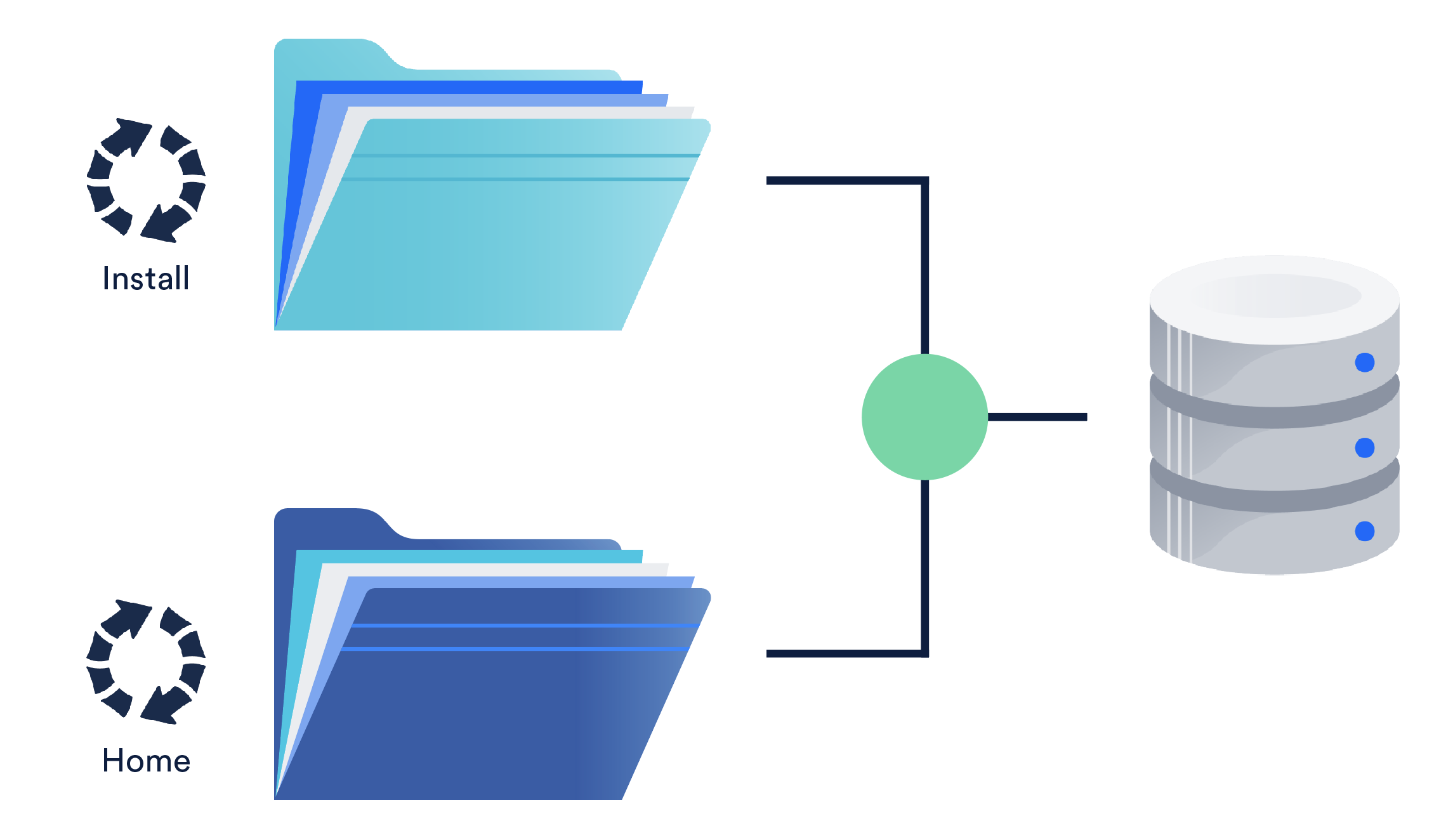Faq How To Upgrade Atlassian Bamboo Server