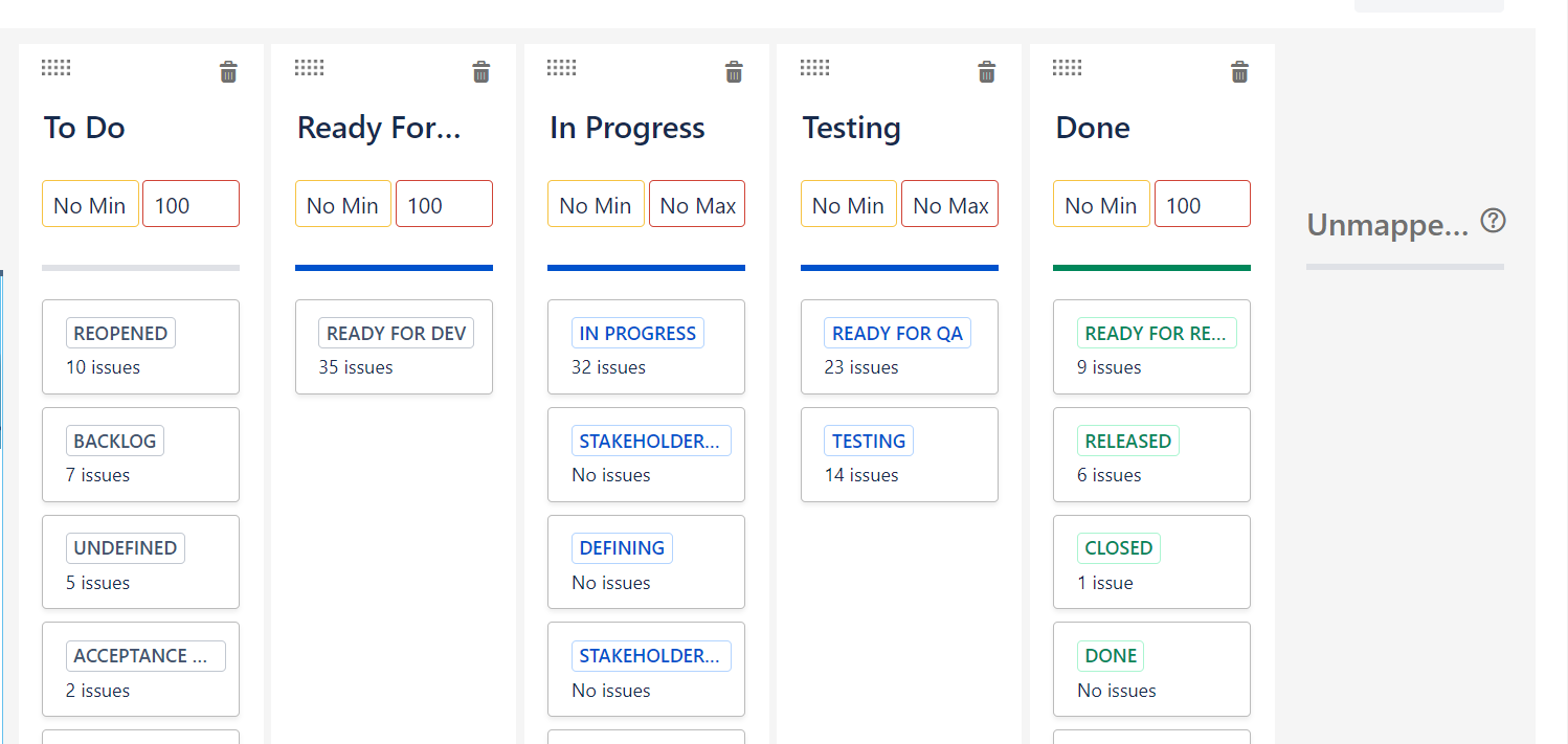 Sprint Health gadget is ignoring "Ready For Releas...
