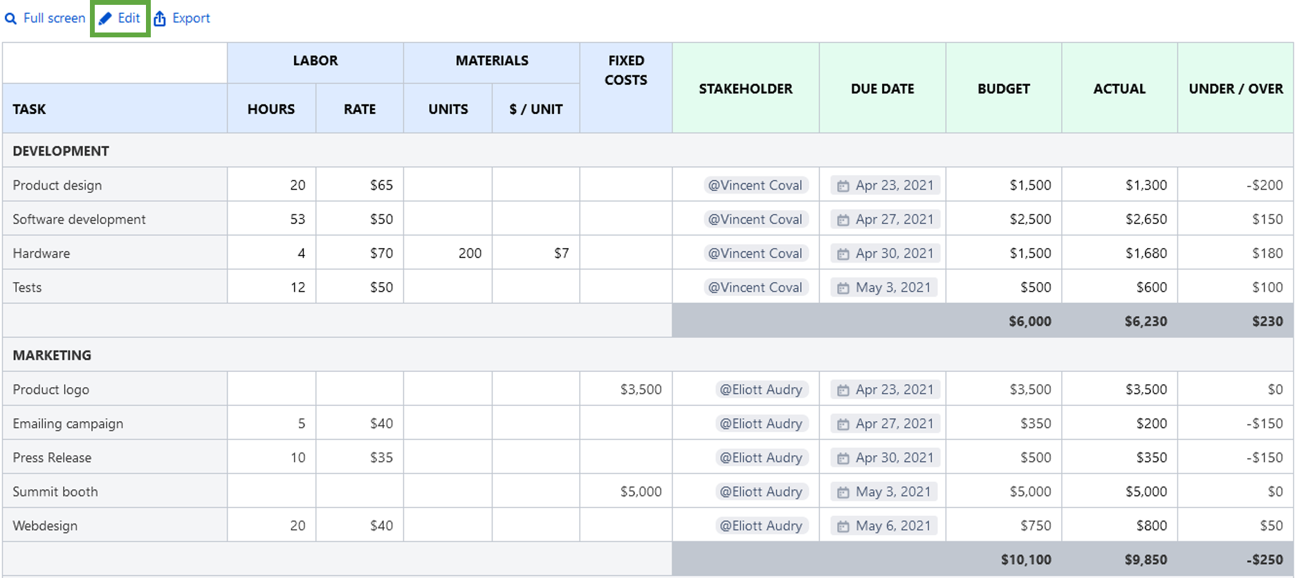 How To Import An Excel File Into Confluence Using Atlassian Community