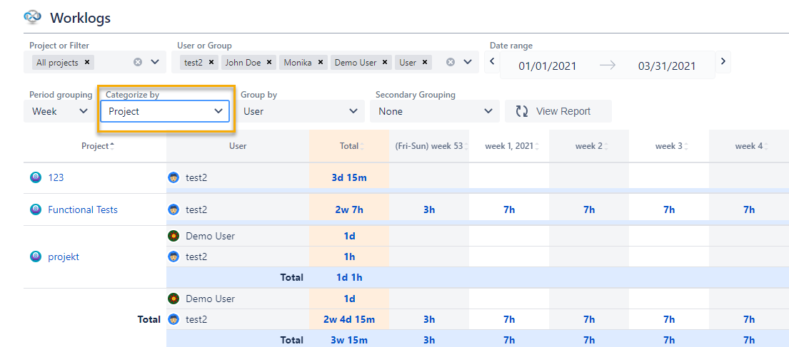 How To Generate User Worklog Reports In Jira Atlassian Community