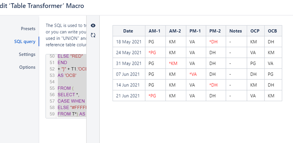 Solved Conditional Formatting For Confluence Tables 
