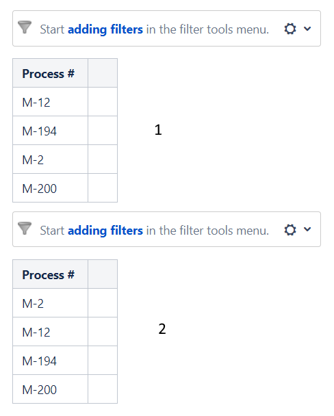 Solved Freeze First Row In Confiforms Tableview Macro