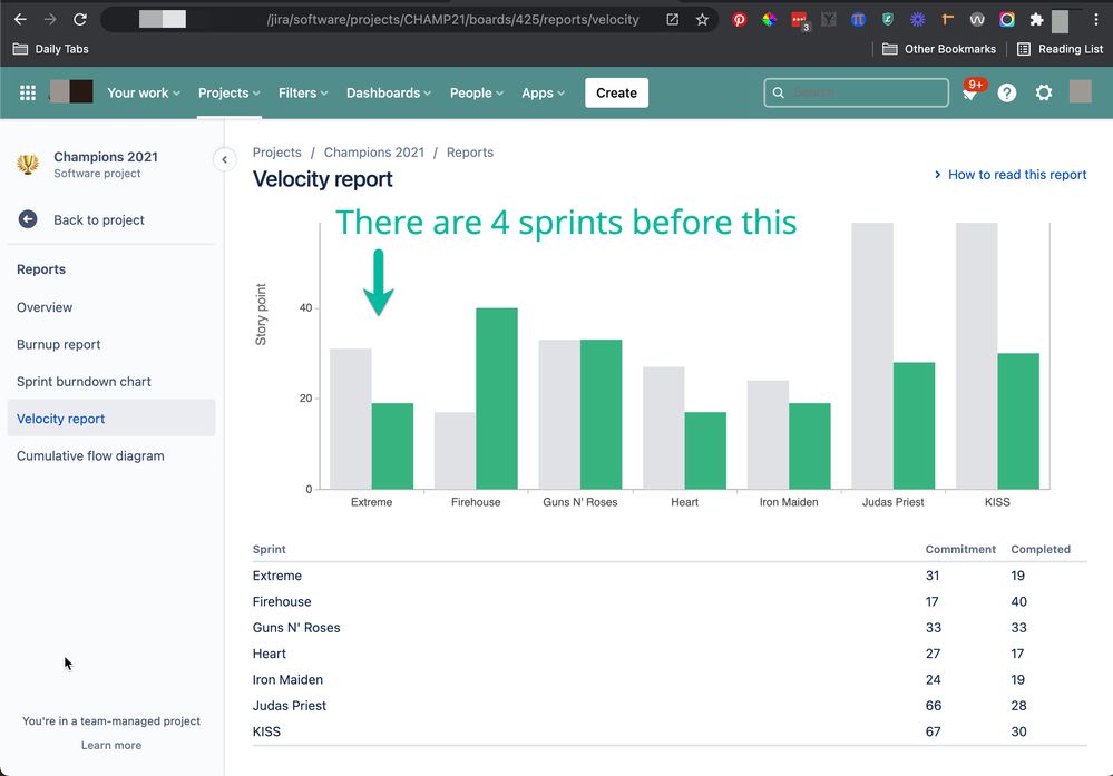 Solved: How to get historical sprint velocity reports? (Ne...