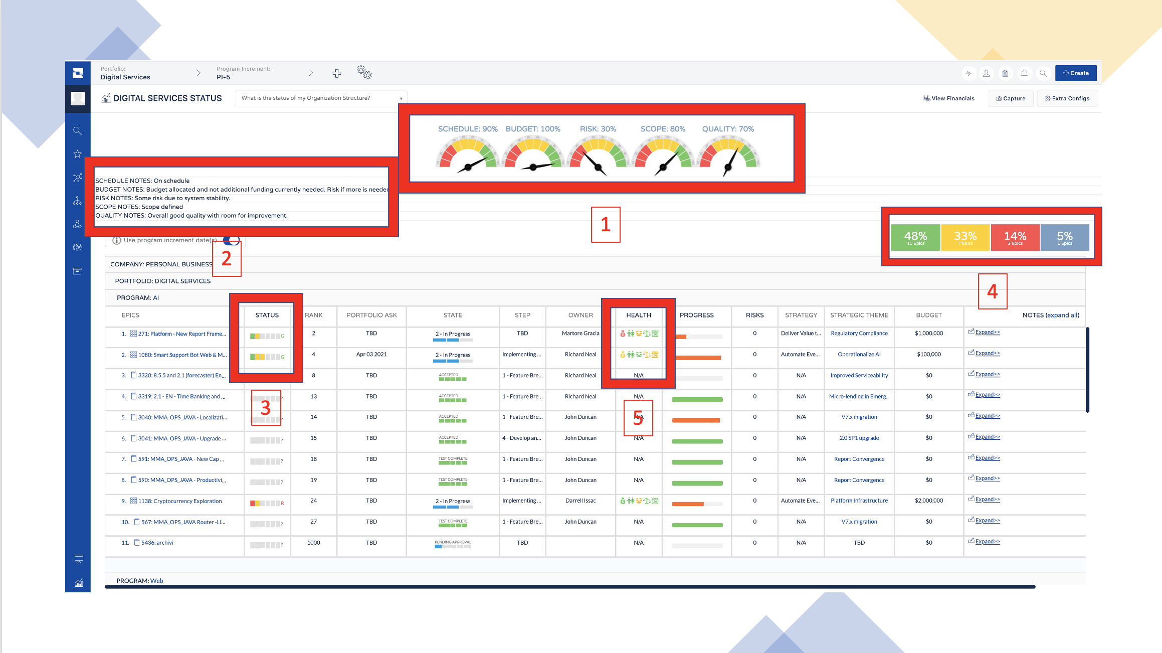 A Project Manager Guide To Jira Align Part 3 Atlassian Community
