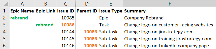 Solved: CSV Import Epic > Task > Subtask Next Gen project ...