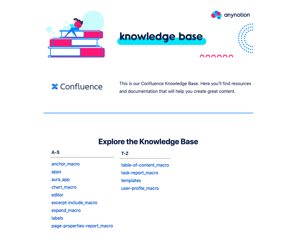 📖 How to build an Internal Knowledge Base in Conf... - Atlassian Community