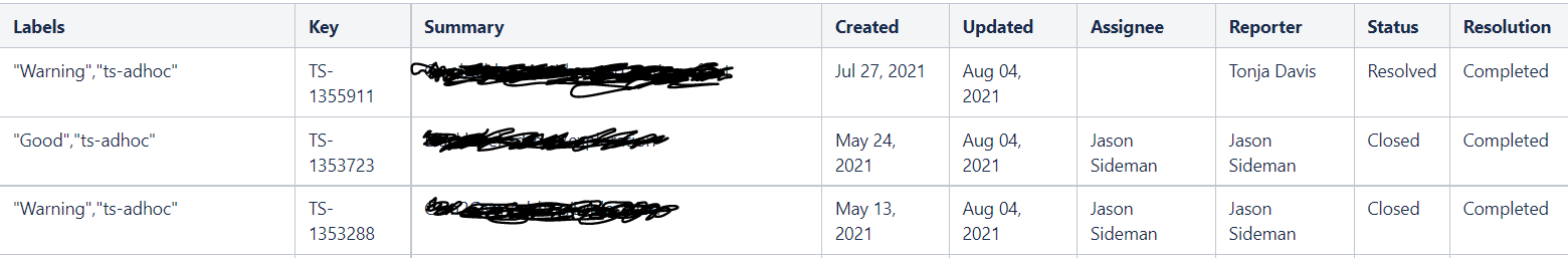 Solved Conditional Row Formatting For Jql Table Displayed