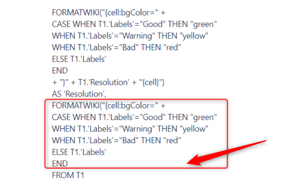 Solved Conditional Row Formatting For Jql Table Displayed