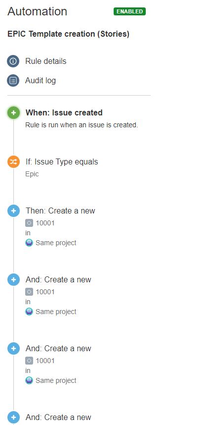 Epic Template - with set of predefined Stories und...
