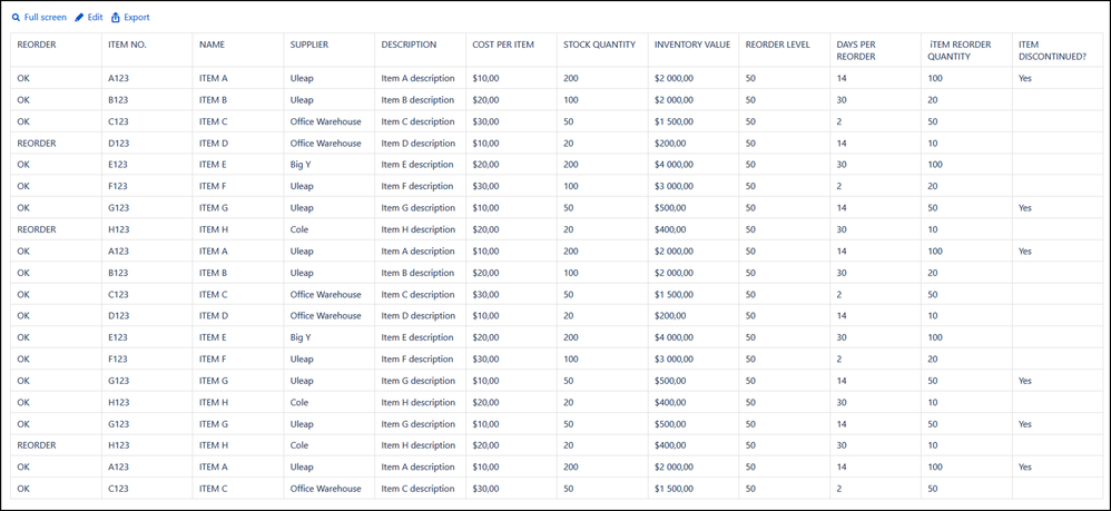 How to alternate color rows in Confluence tables - Atlassian Community