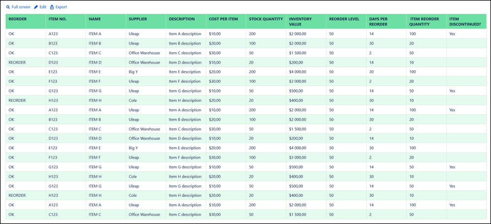 How to alternate color rows in Confluence tables - Atlassian Community