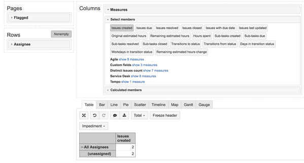 Solved: How to track the time of flagged issues in JIRA us...