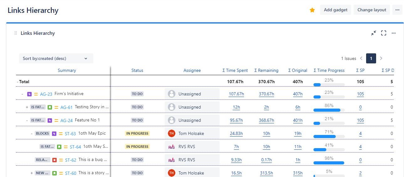 Show linked Ticket status in Jira Dashboard Gadget...