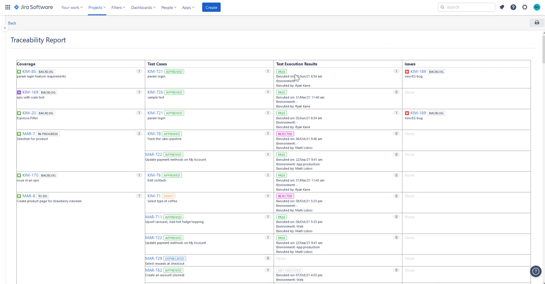 🍻 Apptoberfest Demo🍻: Reporting in Zephyr Scale ...