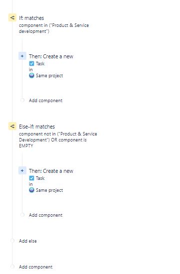 Jira Automation Is Not Working Properly