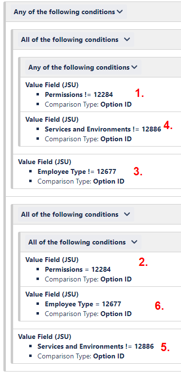 Solved Condition In Workflow Transition Not Working As Ex