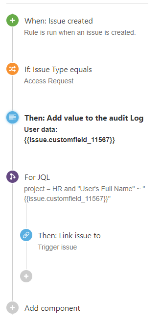 Solved Automation For Jira Linking Based On Similar Tex