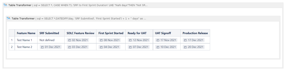 how-to-create-days-between-dates-for-multiple-scen