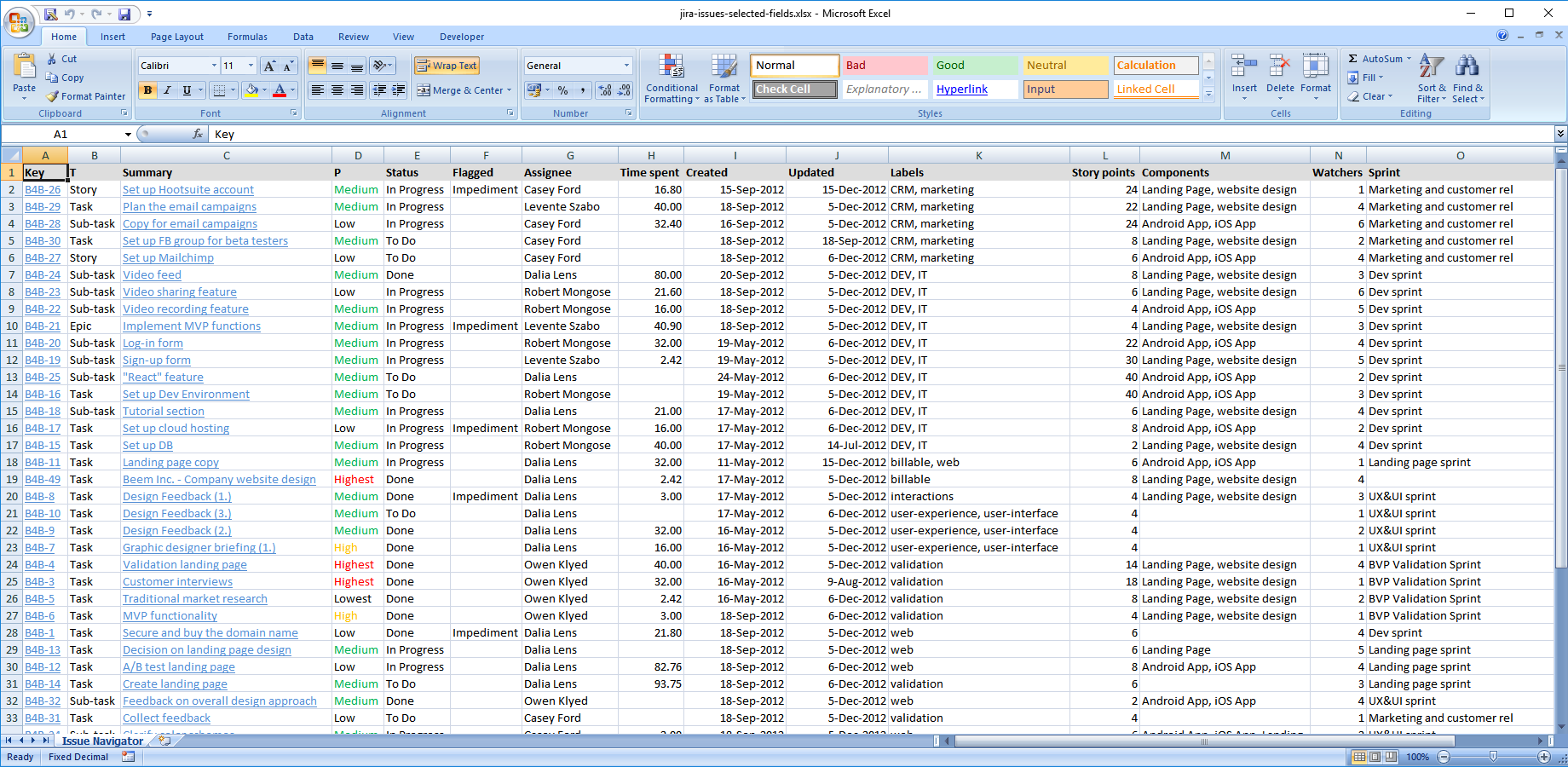Export Stories Along With Sub Tasks To Csv 