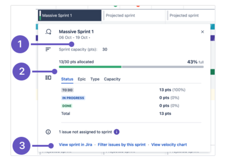Solved: Advanced Roadmaps - Sprints along timeline Solved: Advanced Roadmaps - Sprints along timeline