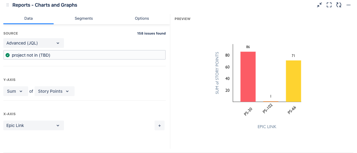 How can I display story points completed per epic?