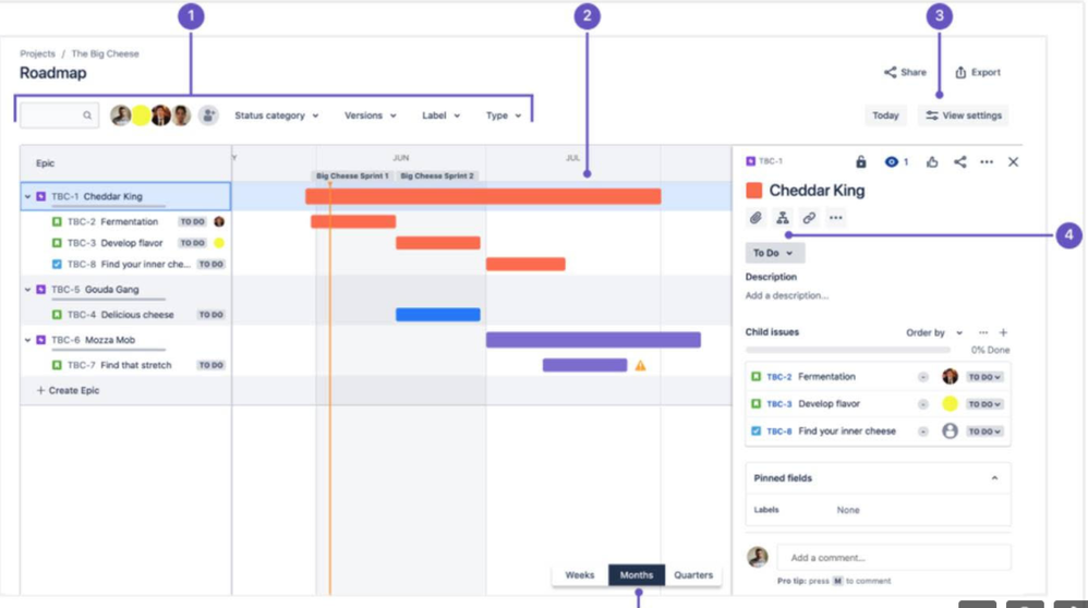 Show timeline bar for child issues in roadmap