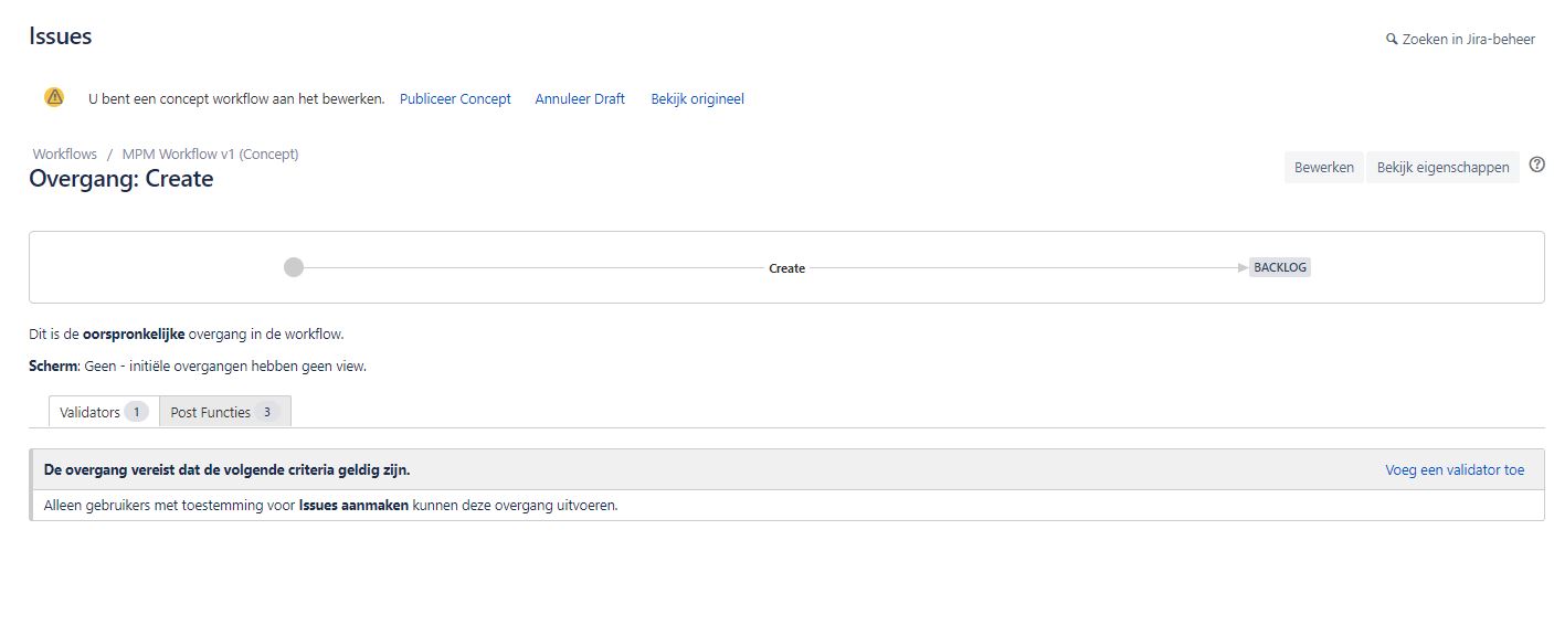 Solved Validator For Create Issue In Workflow