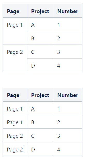Solved: Can I use Table Transformer to transpose each tabl...