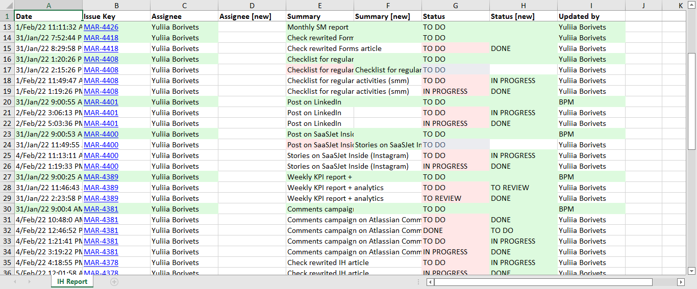 How to track status changes in Jira? - Atlassian Community