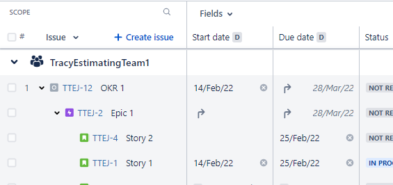 Solved Why Does Custom Hierarchy Issue Display In Plan Sp