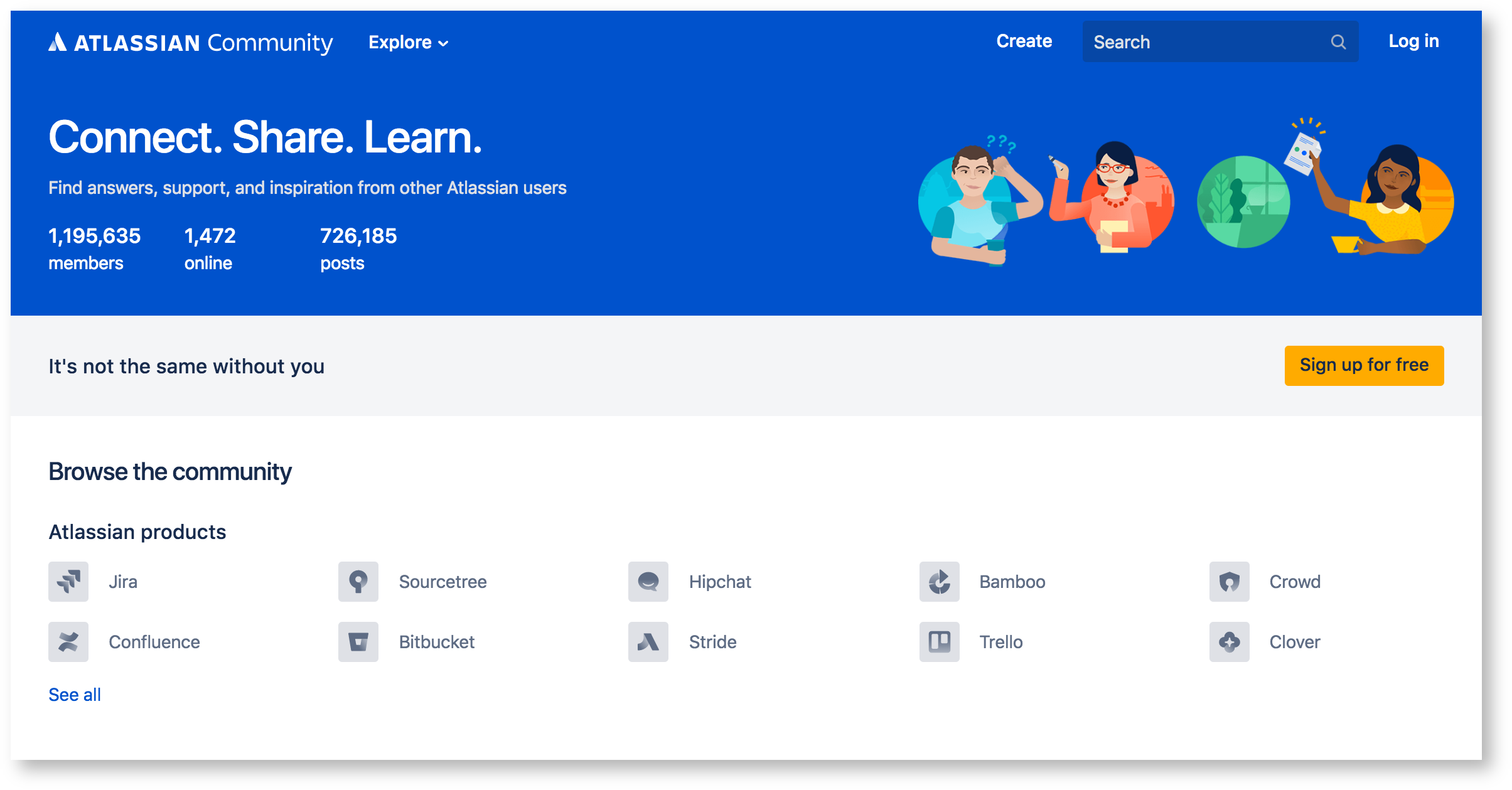 Happy Anniversary to the Atlassian Community - Atlassian Community