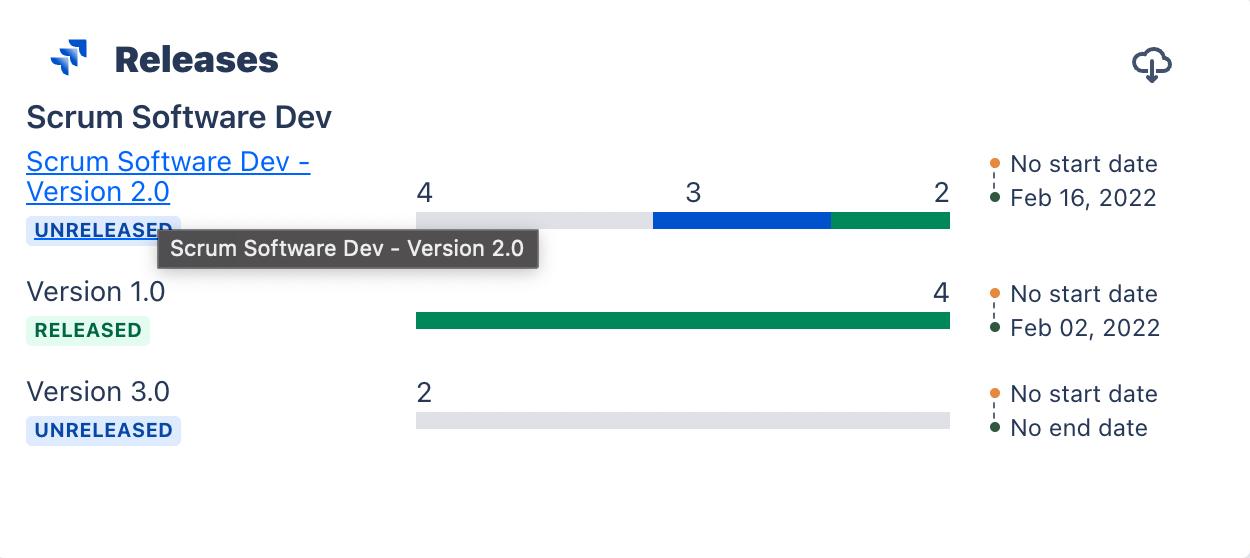 How do I show a list of releases on a dashboard?